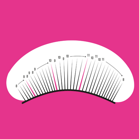 The LashBase Guide To Lash Mapping | LashBase Inc