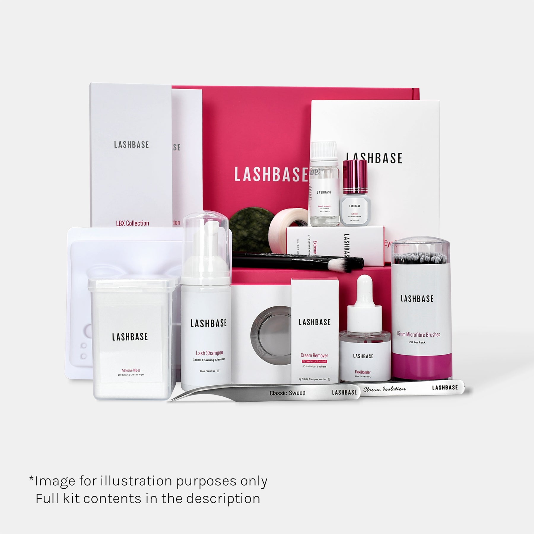 Classic Eyelash Extension Kit– LashBase Inc