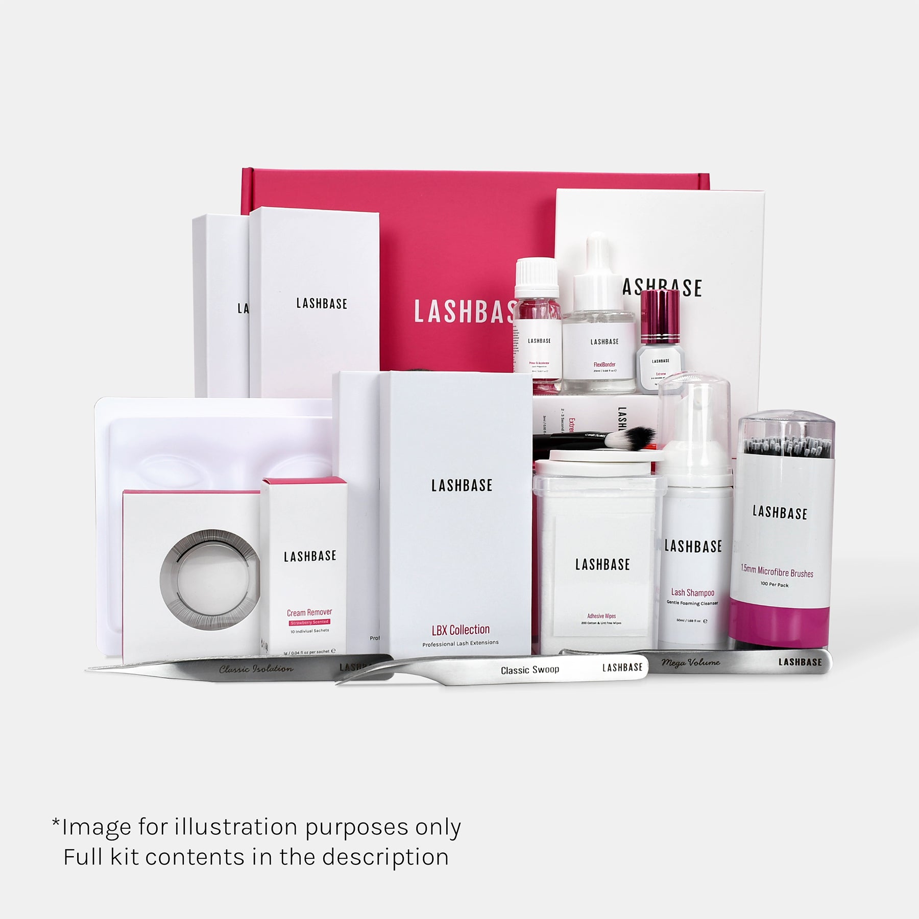 Classic/Volume Combined Eyelash Extension Kit | LashBase Inc